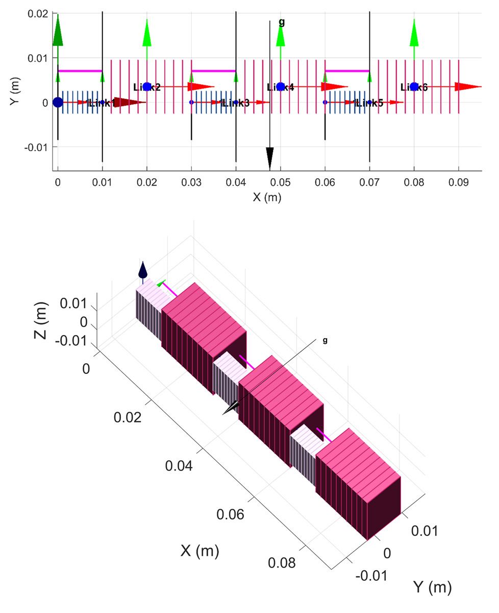 Creating SoRoSim: A MATLAB Toolbox for Soft Robotics Modeling and Simulation - MATLAB & Simulink