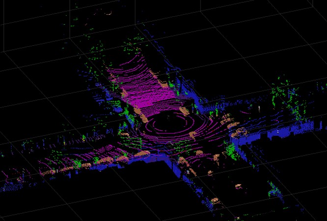 How to develop state-of-the-art LIDAR perception algorithms with MATLAB - MATLAB & Simulink