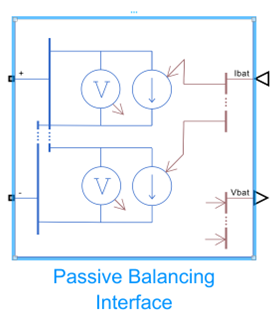 BMS(배터리 관리 시스템)란? - MATLAB & Simulink