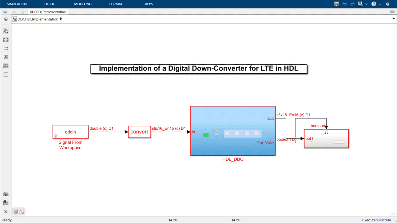 Dsp Hdl Toolbox 제품 정보 Matlab