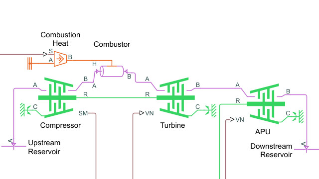 Simscape Fluids 제품 정보 Matlab And Simulink