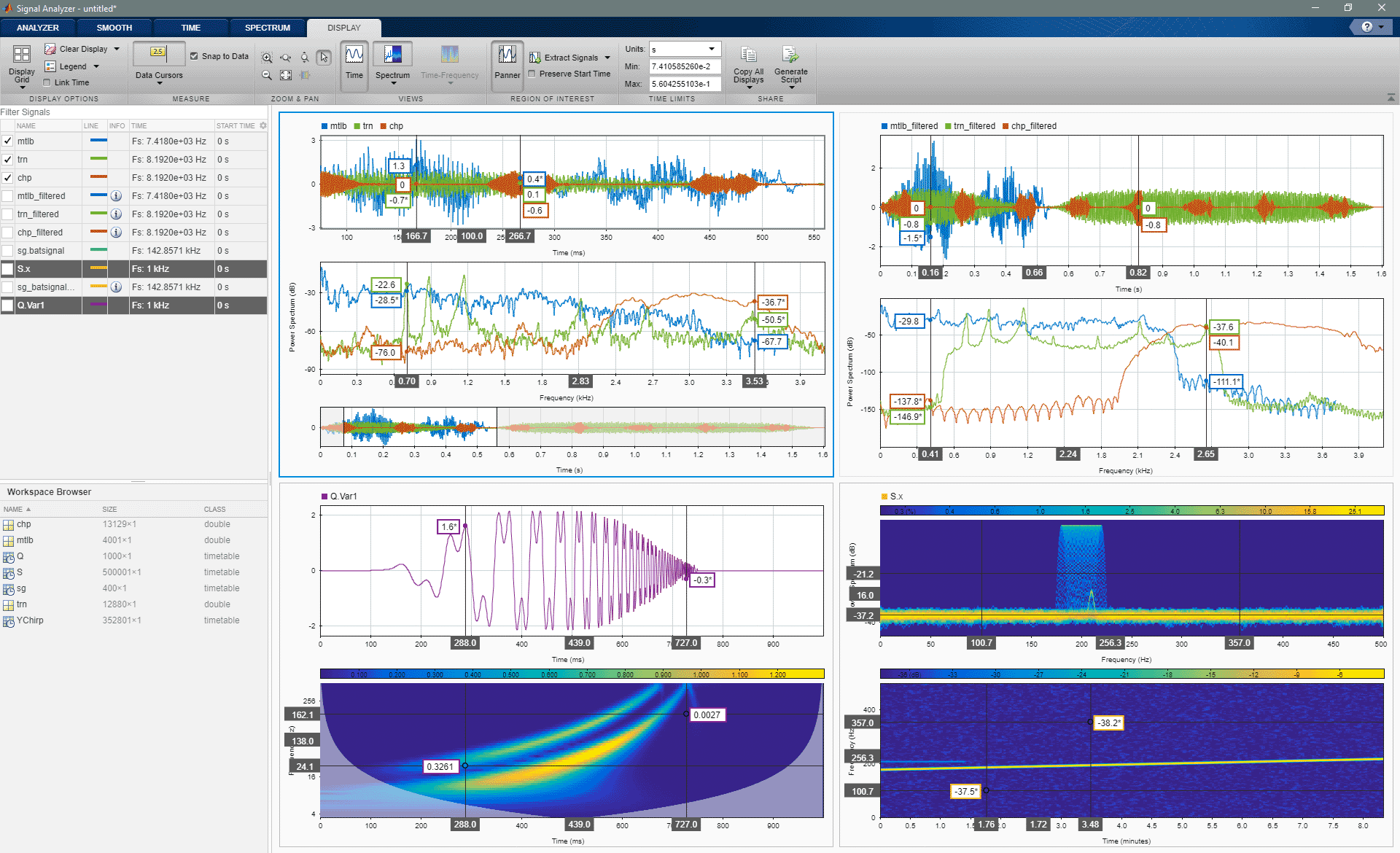 신호 처리용 Matlab 및 Simulink Matlab And Simulink