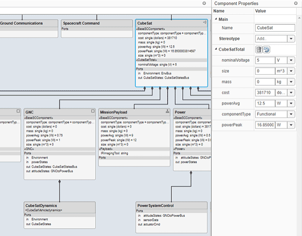 우주 시스템 Matlab And Simulink