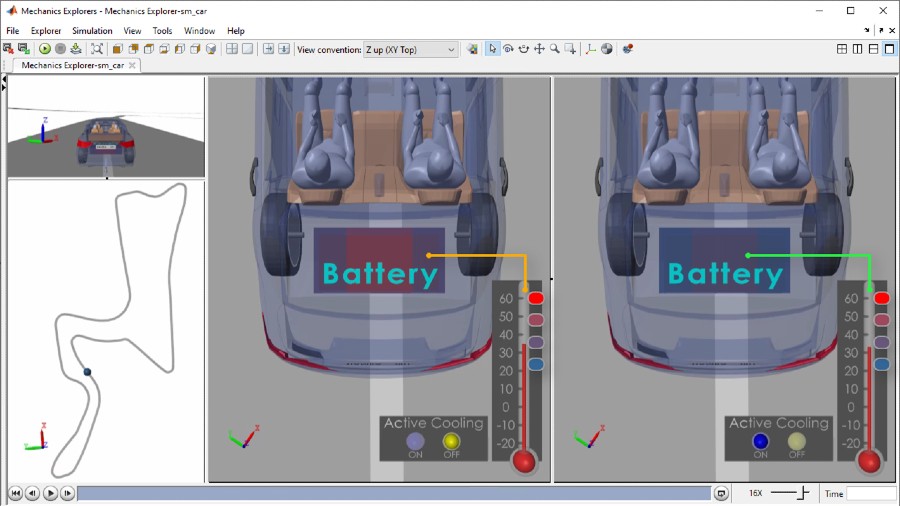 Top 7 Use Cases for Electric Vehicle Simulation - MATLAB & Simulink