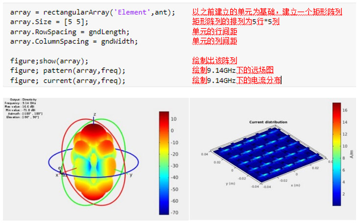 从单元到阵列——利用MATLAB进行天线和天线阵原型设计 - MATLAB & Simulink