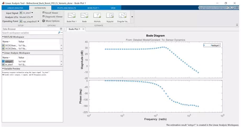 电力电子控制器 PID 参数的几种调试方法 - MATLAB & Simulink