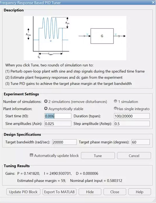 电力电子控制器 PID 参数的几种调试方法 - MATLAB & Simulink