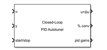 电力电子控制器 PID 参数的几种调试方法 - MATLAB & Simulink