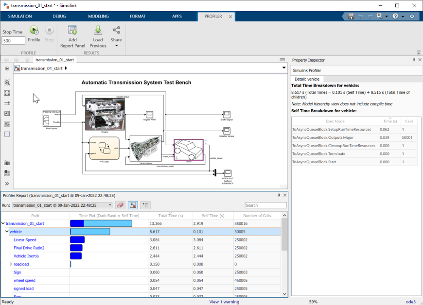 Improving Simulation Performance in Simulink - MATLAB & Simulink