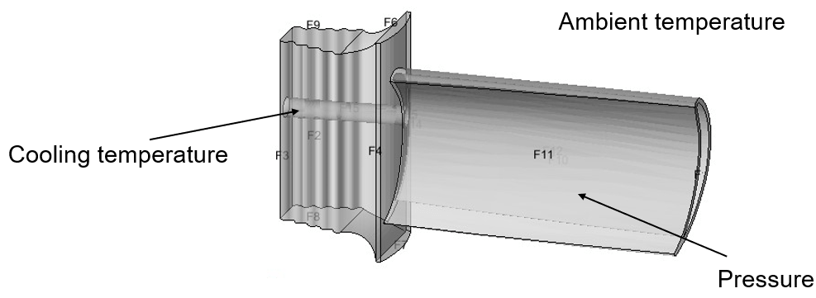 Reduced Order Model of a Jet Engine Turbine Blade from Data - MATLAB ...