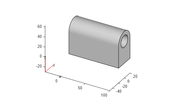 Pillow Block Bearing Geometry - MATLAB & Simulink
