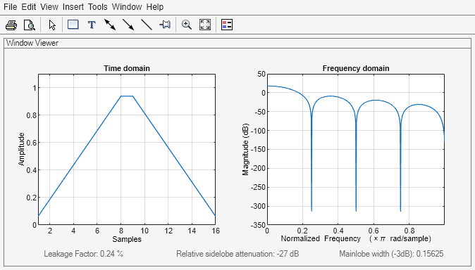 sigwin.triang - Construct triangular window object - MATLAB
