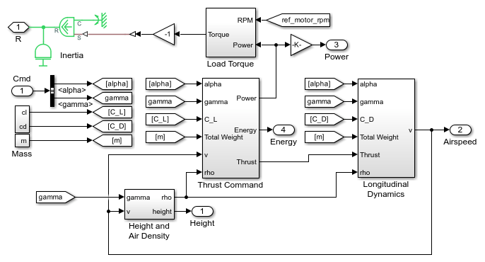 Model Electric and Hybrid Electric Aircraft - MATLAB & Simulink