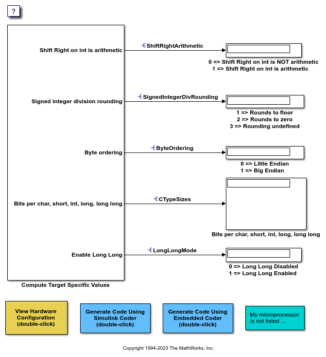 Configure Target Hardware Characteristics - MATLAB & Simulink