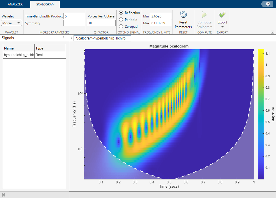 MATLAB MATLAB