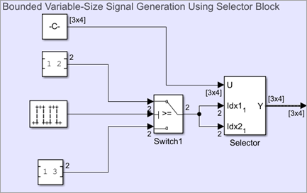 Inspect Variable-Size Signals on Simulink Models - MATLAB & Simulink