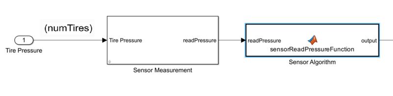 Use Symbolic Signal Dimensions - MATLAB & Simulink