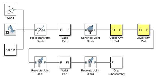 Convert CAD Assembly into Simscape Multibody Model - MATLAB & Simulink