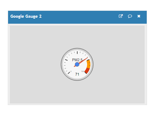 Multiple Google gauges?