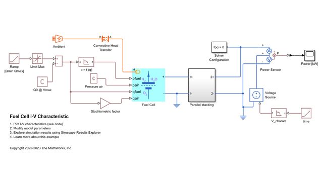 Simulink를 사용한 연료전지 및 전해조 Matlab And Simulink