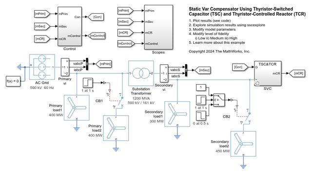 발전 송전 및 배전 Matlab And Simulink