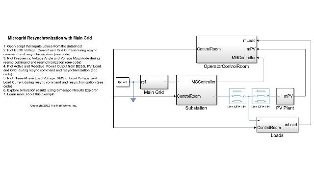 마이크로그리드 스마트 그리드 및 충전 인프라 Matlab And Simulink