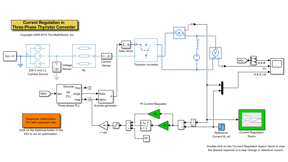 전력 변환 제어 Matlab And Simulink