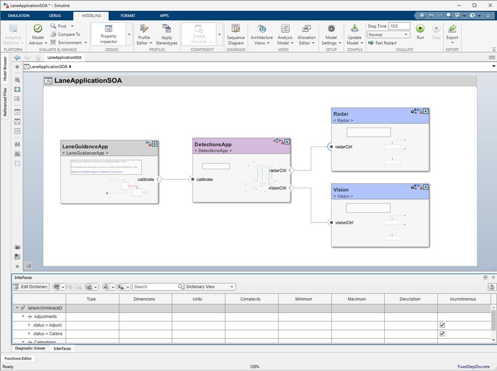 소프트웨어 아키텍처 System Composer Matlab And Simulink