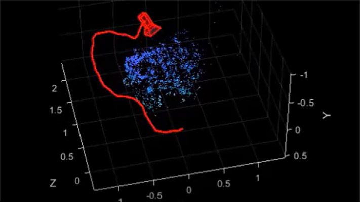 Visual Slam With Matlab Matlab And Simulink